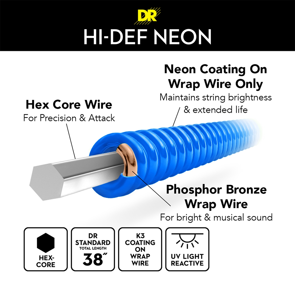DR Strings Hi-Def Neon Blue Acoustic Light | Barnes & Mullins | Faith ...