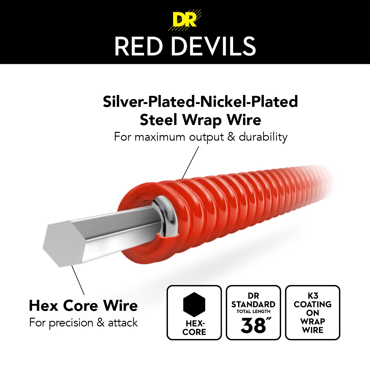 DR Strings Red Devils Electric Light | Barnes & Mullins | Faith Guitars ...