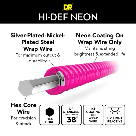 DR Strings Neon Pink Electric Light | Barnes & Mullins | Faith Guitars ...